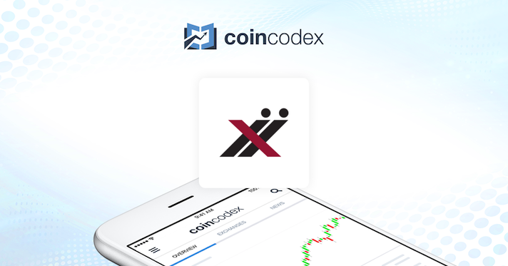 22nd Century Group (XXII) Stock Live Price, Chart & News | CoinCodex